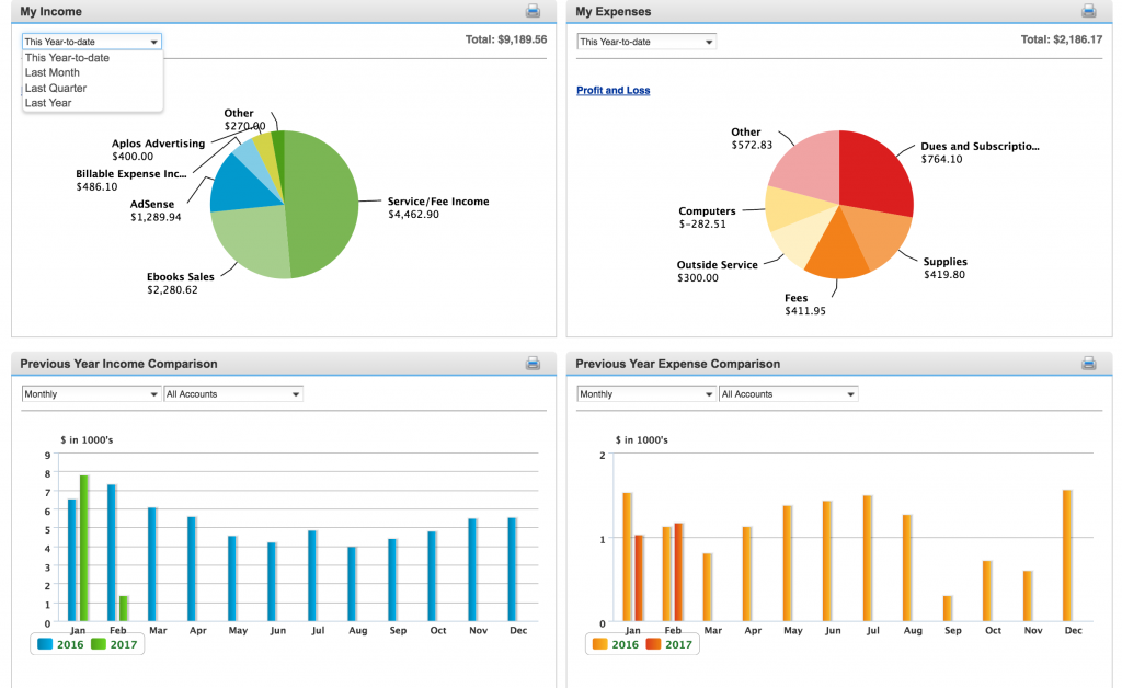 QuickBooks Online Review For Small Business Owners | Basic Accounting Help