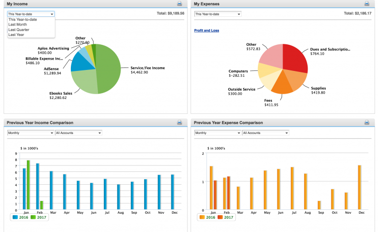 QuickBooks Online Review For Small Business Owners | Basic Accounting Help
