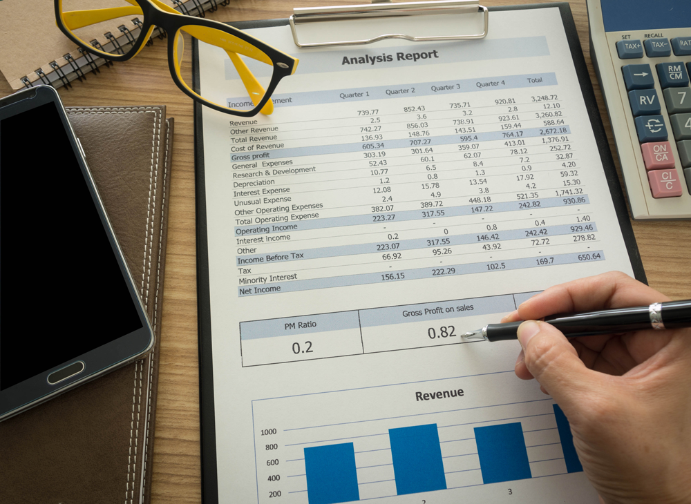 Four Of The Most Important Financial Ratios Basic Accounting Help